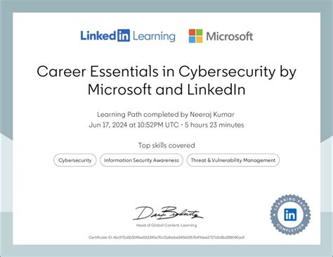 Neeraj Kumar On Linkedin Cybersecurity Learning Microsoft Linkedinlearning Careerdevelopment