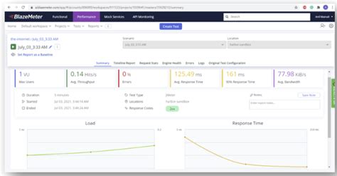GitHub Wilsonmar Jmeter Scripts Automate The Internet