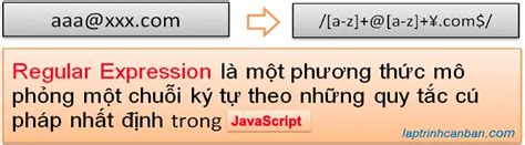 Regular Expression Trong Javascript Là Gì