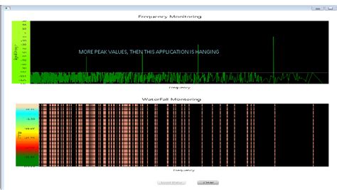 Sharepoint Online News Web Part Not Working And Giving Error Value Does Not Fall Within The
