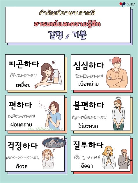 [ภาษาเกาหลี] คำศัพท์ภาษาเกาหลี หมวด อารมณ์และความรู้สึก — Sura Korean Bbq ภาษาเกาหลี คำที่
