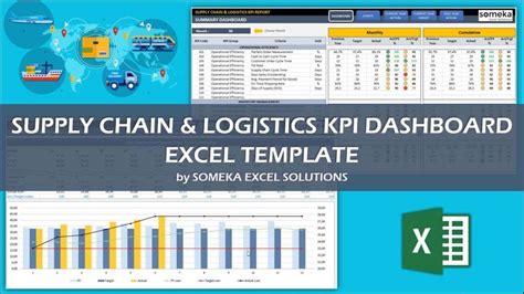 Supply Chain KPI Dashboard Excel Template Logistics KPIs