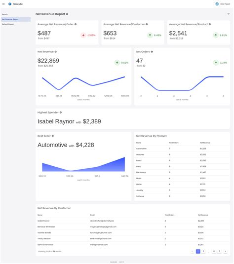 Github Khemasoftlaravel Report Code Driven Reporting Platform For Github Khemasoftlaravel Report Code Driven Reporting Platform For