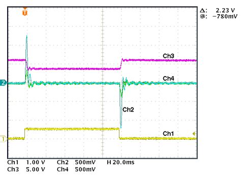 Response Of The Tip Tilt Control Loop To The Stepwise Displacement Of A
