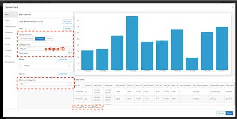 Charts In Arcgis Dashboards Whats Coming
