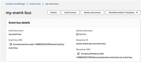 Archiving And Replaying Events Using Aws Eventbridge Event Bus By Vinayak Pandey Jan 2023