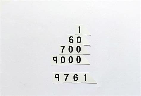 Place Value 4 Digits Vyvic Educational Needs
