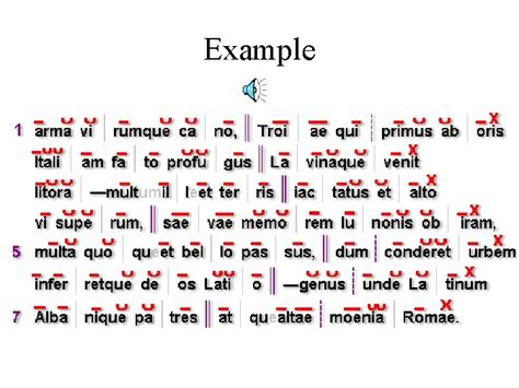 Dactylic Hexameter What Is Meter Meter Rhythm A