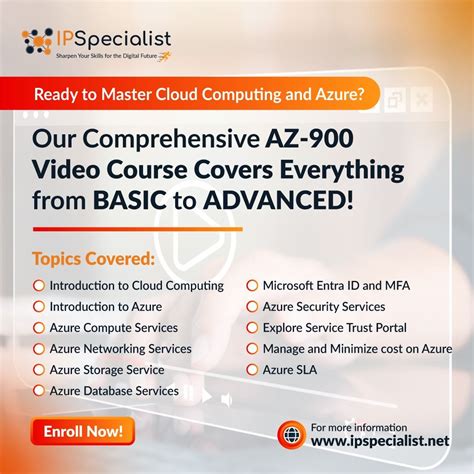 Ipspecialist On Linkedin Learnazure Cloudcareers Techskills Az900prep Microsoftazure…