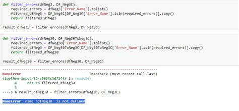Solved I Ran A Python Method Times On Different Chegg