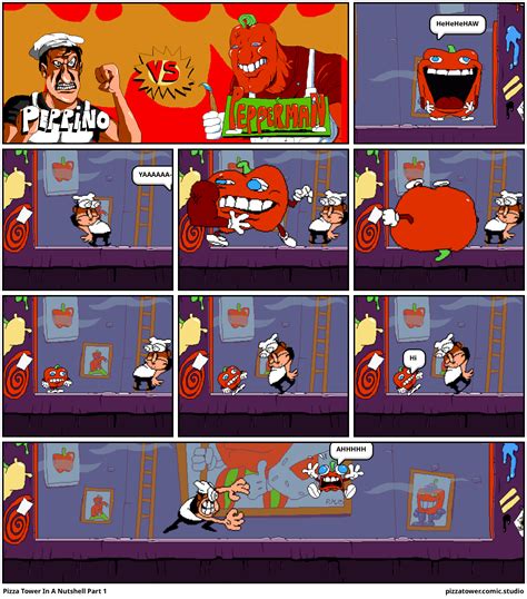 Pizza Tower In A Nutshell Part Comic Studio