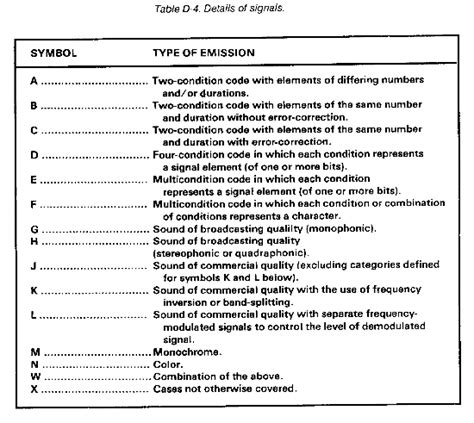 Fm 24 2 Appendix D Fm 24 2 Appendix D