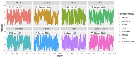 R Border Of Different Color In Geom Label Repel Stack Overflow