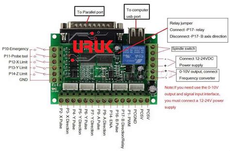 Mach3 Breakout Board Wiring