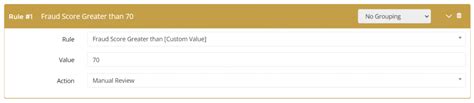 Fraud Score Rule Fraudlabs Pro Articles And Tutorials