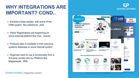 Integrations Overviewpptx Computing Technology And Computing