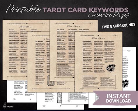 Time Card Cheat Sheet