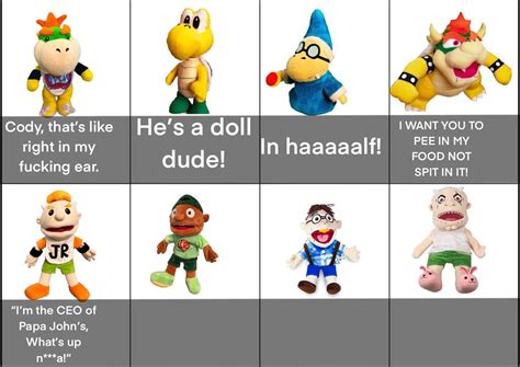 Day 6 Of Sml Best Character Quotes Puppet Joseph Rsupermariologan Day 6 Of Sml Best Character Quotes Puppet Joseph Rsupermariologan
