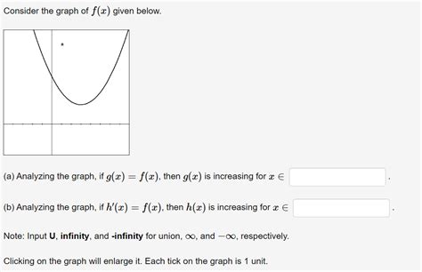 solved consider the graph of f x given below a analyzing
