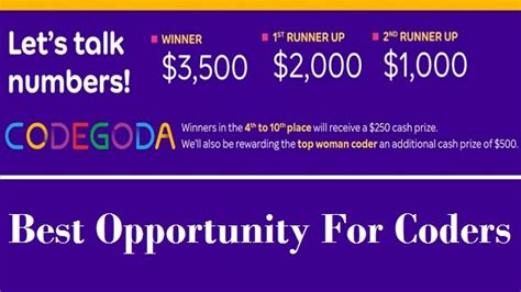 Codegoda 2023 Register Now To Get Cash Award Upto 3500 Usd Heres