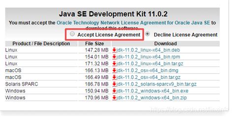 如何下载安装jdk（unity发布android时需要安装jdk）unity中jdk175下载 Csdn博客