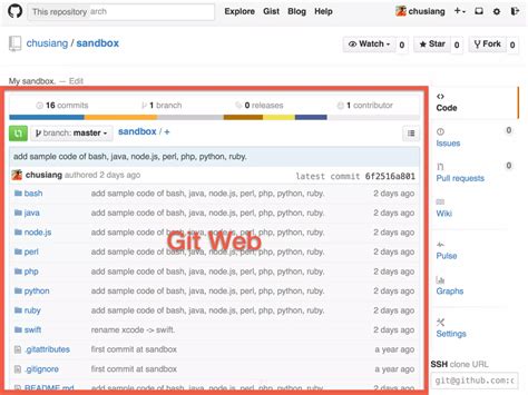 Git And Github Basic With Sourcetree Ppt