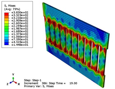 Strip Damper Subjected To Cyclic Loading Abaqus Abaqus Tutorials