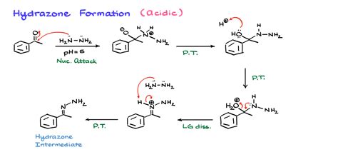 Wolff Kishner Reduction — Organic Chemistry Tutor