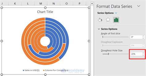 How To Create A Radial Bar Chart In Excel 4 Steps