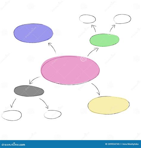 Graphic Diagram Organizational Chart Hand Drawn Of Mind Map Or Flow Chart With Space For Your