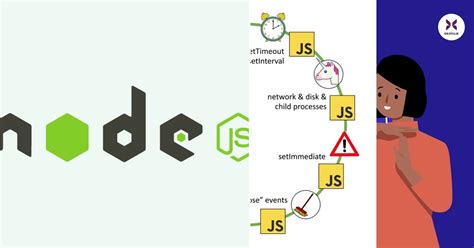 List Nodejs Curated By Aothman Medium