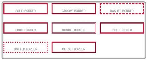Understanding Css Border Inline Color