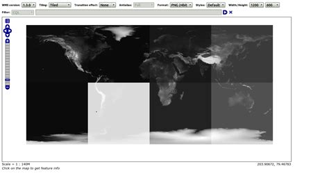 alternatives and detailed information of cesium