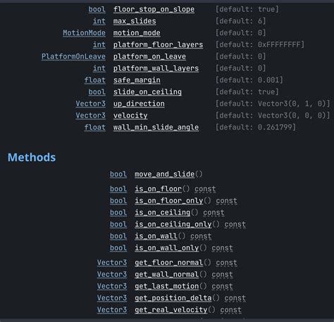 Godot 4 Rc2 Has Built In Documentation Alignment Noticeably Affected