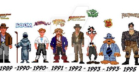 Nostalgic About Lucasarts Games Album On Imgur