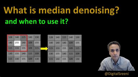 what is median denoising filter