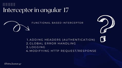 Angular 17 Interceptors Guide