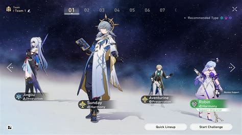 Rekomendasi Build Robin Hsr Trace Relic Light Cone Party