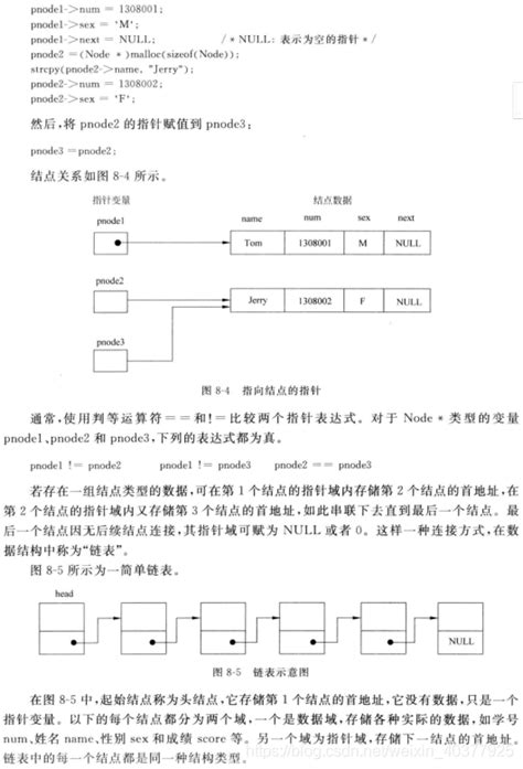 c语言 第八章 结构体与共用体 重点 典型题 struct { int num { int num float age float ag
