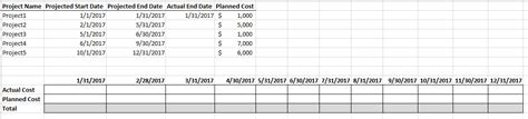 Excel How To Make A Calculation On Multiple Rows And Sum Up Results