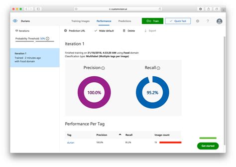 Introduction To Artificial Intelligence Using Microsoft Cognitive Services