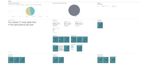 Efficient Order Processing With Dynamics 365 Business Central And