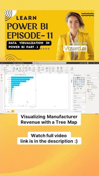 How To Create Tree Map Powerbi Dataanalytics Shorts Youtube
