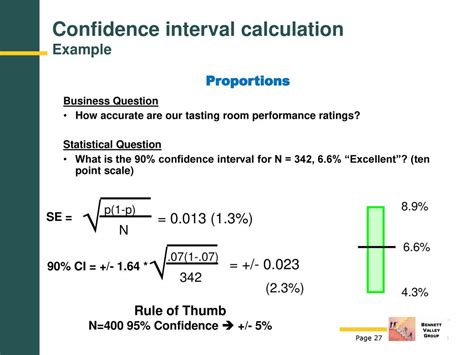 Survey Sez Tips For Better Survey Design Wine Club Summit Ppt Download Survey Sez Tips For Better Survey Design Wine Club Summit Ppt Download