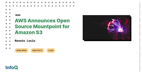 renato losio posted on linkedin