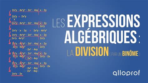 La Division Dune Expression Algébrique Par Un Binôme Secondaire Alloprof