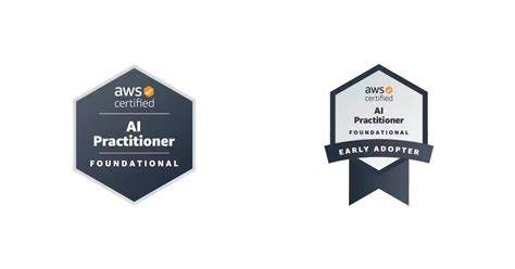 Siddhant Ojha On Linkedin Earned My Aws Ai Practitioner Badge Really Glad I Decided To Take