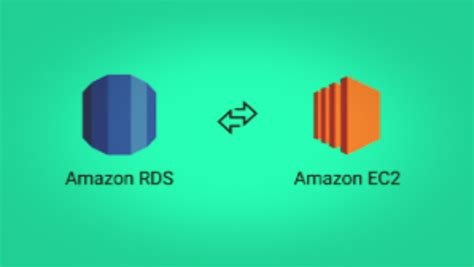 Deploy Rápido De App Spring Boot Ec2 Rds
