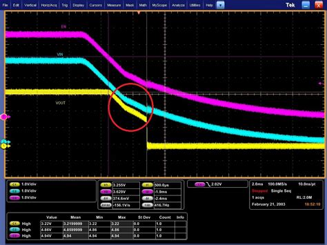 Tps7a8001 Power Down Waveform Power Management Forum Power Management Ti E2e Support Forums