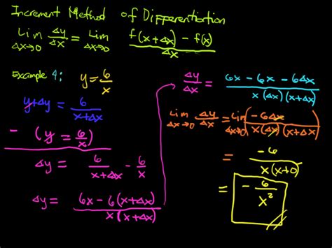 Free Mathematics Tutorial Increment Method Of Differentiation Example 4